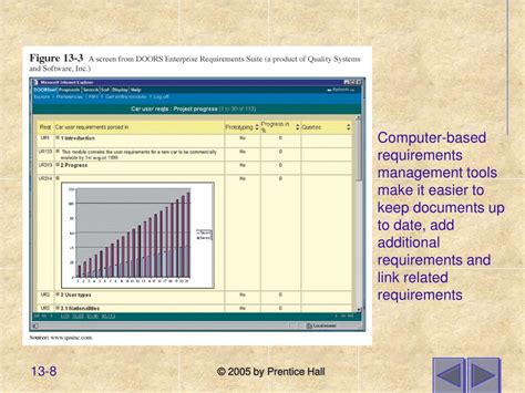 Ppt Chapter 13 Finalizing Design Specifications Powerpoint