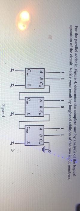solved for the parallel adder in figure 4 determine the