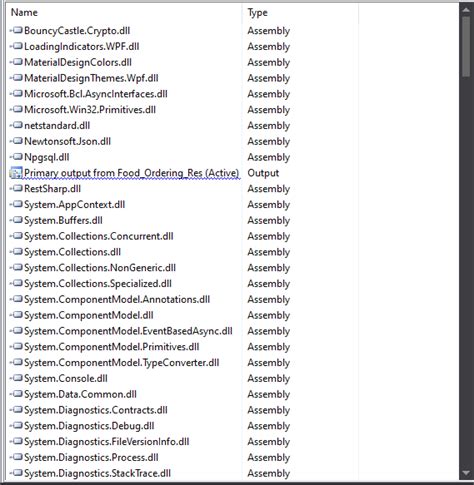 C Reference Assemblies Should Not Be Loaded For Execution They Can