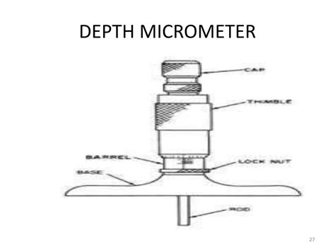Linear And Angular Measurements Pptx Physics Science