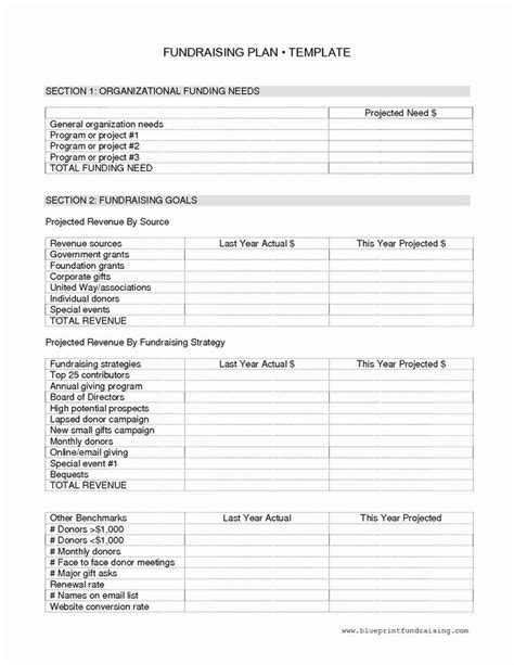 Fundraising Campaign Plan Template Best Of 9 Nonprofit Fundraising Plan