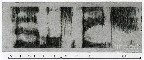 Spectrogram Wall Art For Sale By Science Source Prints