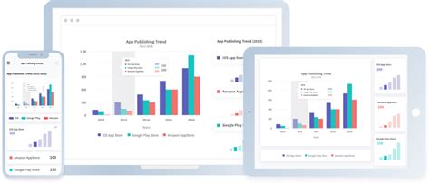 Fusioncharts Javascript Charting Library Aquion