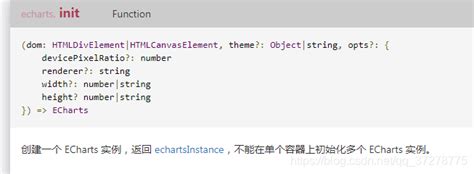 Vue编写echarts组件，多次复用情况下、数据被覆盖，特此记录！vue Echarts 单个容器上初始化多个 Echarts 实例 Csdn博客