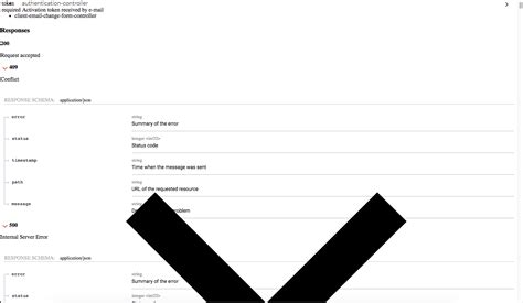 Redoc Cli Sidebar And Page Scrolling Issues · Issue 1168 · Redoclyredoc · Github