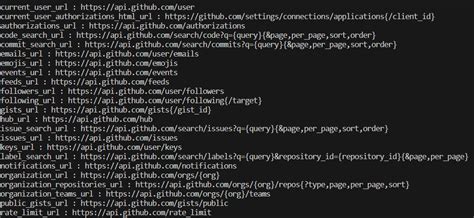 Response Json Python Requests GeeksforGeeks