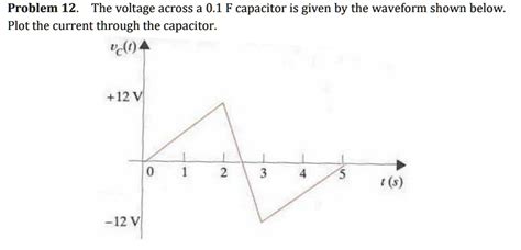 Solved Problem 12 The Voltage Across A 01 F Capacitor Is Given By The Waveform Shown Below