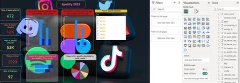 Muhammad Abbas On Linkedin Dataanalyst Businessintelligence Excel