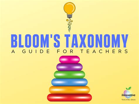 A Complete Guide To Bloom S Taxonomy For Teachers And Students