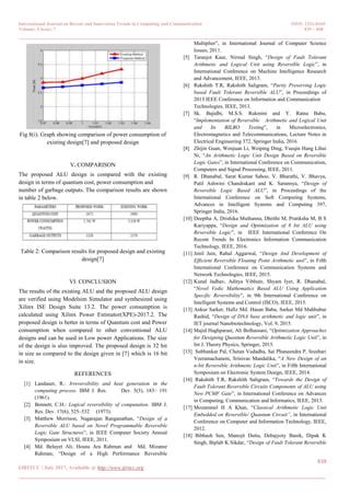 Design And Implementation Of Optimized Bit Reversible Arithmetic Logic Unit PDF
