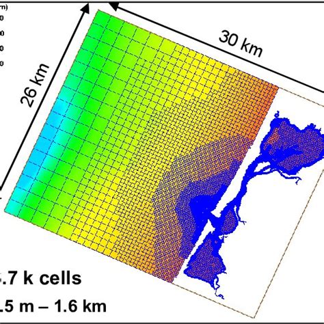 A Cms Operational Flow Chart Download Scientific Diagram