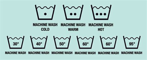 How To Read Laundry Symbols What Do Laundry Symbols Mean Tru Earth