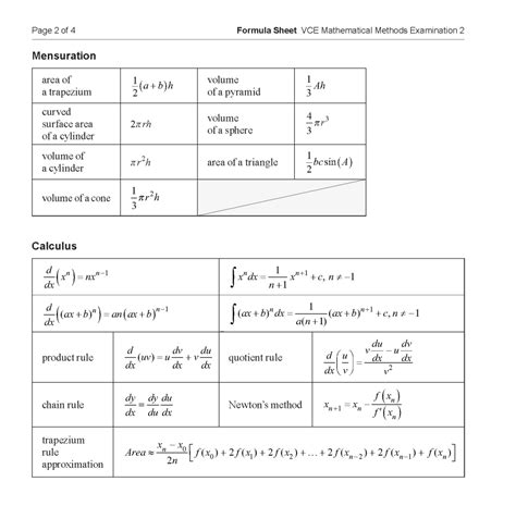 Vce Maths Methods 2021 Exam Mini Test 4 Unit 1 And 2 Au