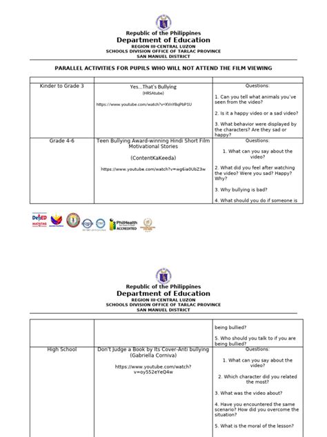 Parallel Activities Pdf Bullying Behavioural Sciences