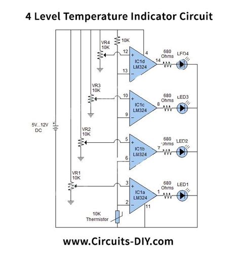 Here You Will Find A Complete Description Of 4 Level Temperature