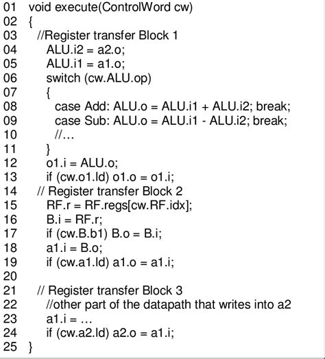 Main Simulation Function For Datapath Of Figure 6 Download