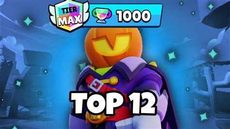 Top 12 Easiest Max Tiers In Brawl Starsafter Update Youtube