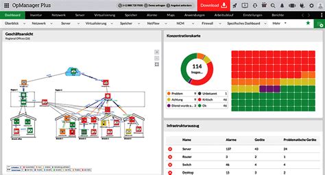 Manageengine Opmanager Plus Pricing Features And Details In 2025