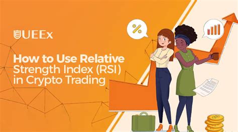 How To Use Relative Strength Index Rsi In Crypto Trading Ueex