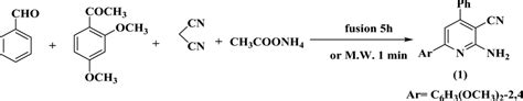 Synthesis Of The Precursor Compound 1 Download Scientific Diagram