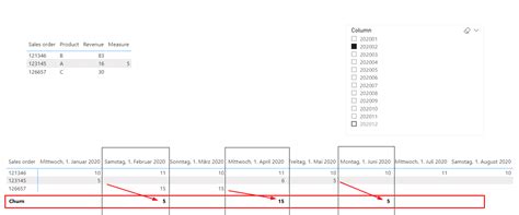 Need Help With Calculation Of Churn Microsoft Fabric Community
