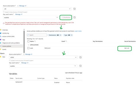 Link An Azure Key Vault And Map Vault Secrets To The Variable Group
