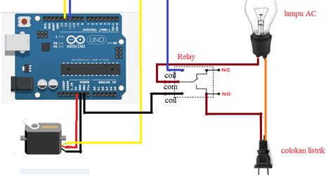 Cara Membuat Smart Home Arduino Fikri Ibrahim N