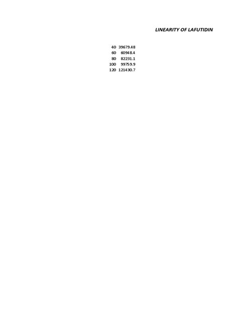 Hplc Pdf Chromatography Laboratory Techniques