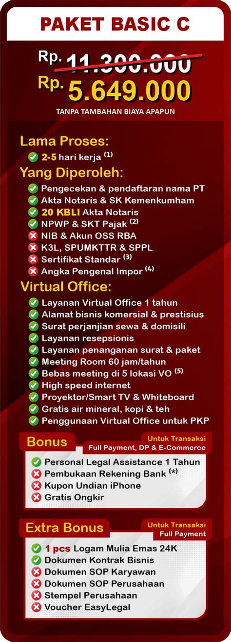 Jasa Pembuatan PT TERMURAH EXPRESS