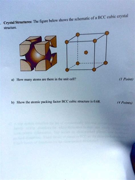 Solved Crystal Structures The Figure Below Shows The Schematic Of A