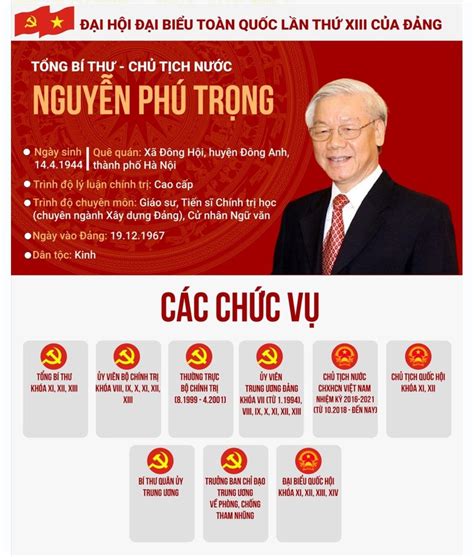 Tiểu sử Đồng Chí Nguyễn Phú Trọng : r/TroChuyenLinhTinh