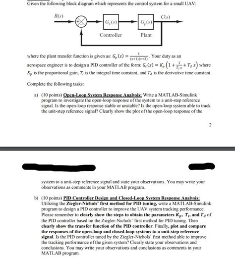 Solved Given The Following Block Diagram Which Represents Chegg