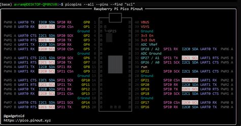 New App Shows Raspberry Pi Pico Pinout At Command Line