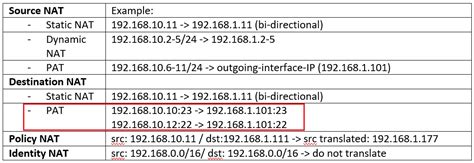 16 Cisco Ftd Nat Configuration Rayka Are You A Network Engineer
