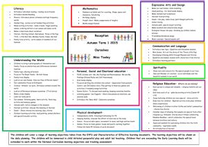 Reception Curriculum Plan Autumn Term 1 2013