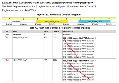 Drv8908 Q1 Register Configuration Motor Drivers Forum Motor Drivers Ti E2e Support Forums