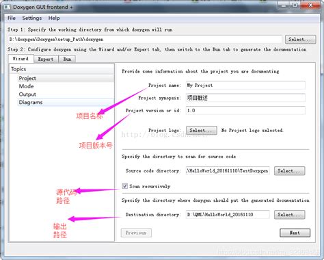 文档生成工具 Doxygen使用方法以及注释规则doxygen 从注释中解析出流程图 Csdn博客