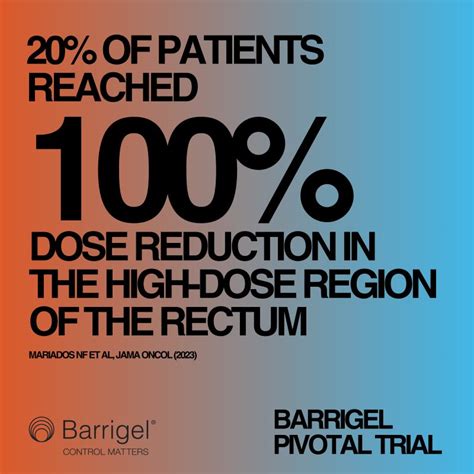Barrigel On Linkedin Barrigel Prostatecancer Radonc
