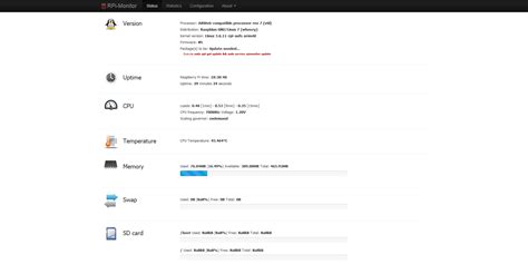 Monitorer Votre Raspberry Pi Avec RPI Monitor Sky Future