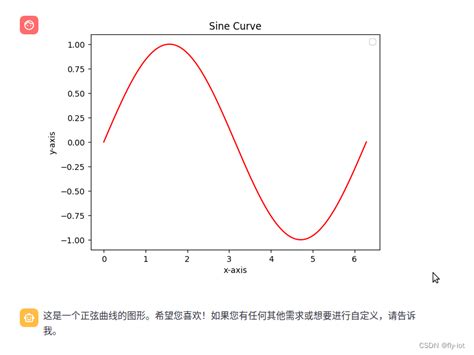 【chatgpt】使用docker运行chatglm3，原生支持工具调用（function Call）、代码执行（code