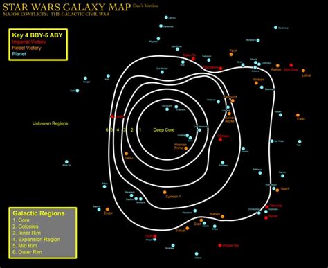 Compiled All Of The Canon Visual Dictionaries And Map Books Into Era