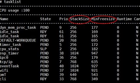Alios Things Freertos Porting Guidezh · Alibabaalios Things Wiki · Github