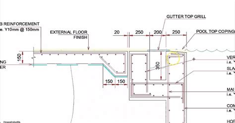 My Ex Bestfriend Swimming Pool Overflow Drain