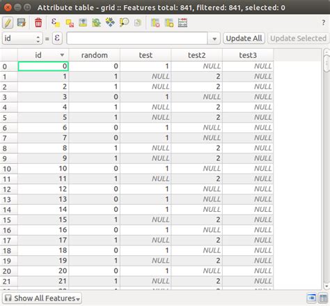 Null To 0 Values In Vactor Attribute Table In Qgis Geographic