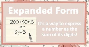Expanded Form Standard Form Lesson With Interactive Examples