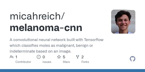GitHub Micahreich Melanoma Cnn A Convolutional Neural Network Built With Tensorflow Which
