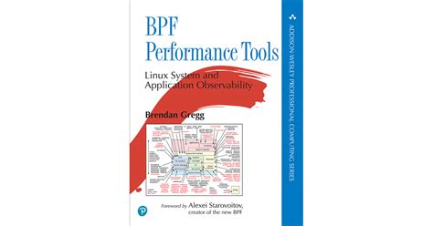 Bpf Performance Tools Book