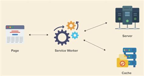 Msw Mock Service Worker