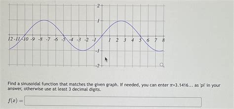 Solved Find A Sinusoidal Function That Matches The Given