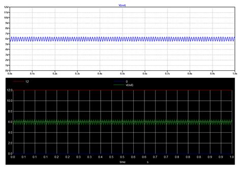 spice course dc sweep analysis power electronics news